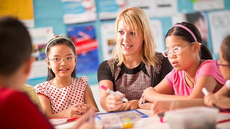 Collaboration and Teamwork in the Primary Classroom | British Council